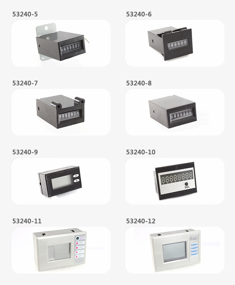 Counter Meter On Arcade Game Machine - Free Transparent PNG Download ...