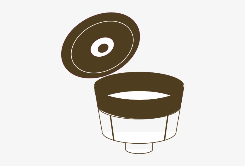 Keurig Png - Free Transparent PNG Download - PNGkey