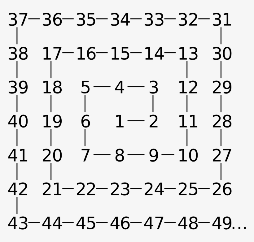 7 By 7 Grid - Free Transparent PNG Download - PNGkey
