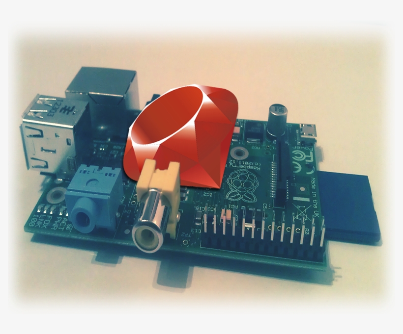 Raspberry Pi Logo Png - Free Transparent PNG Download - PNGkey