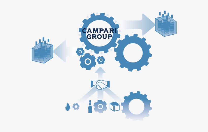 Responsible Sourcing - Free Transparent PNG Download - PNGkey