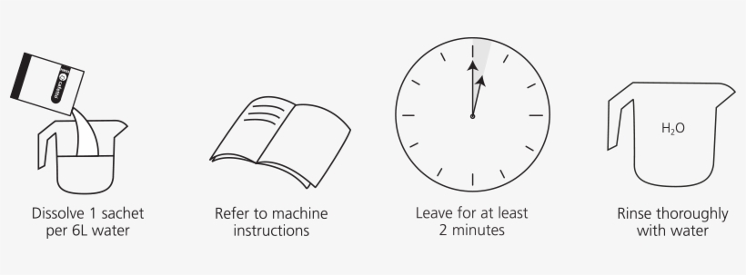 Directions - Free Transparent PNG Download - PNGkey