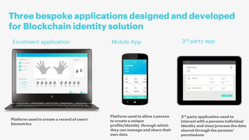 Image - Free Transparent PNG Download - PNGkey