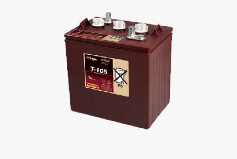 Car Battery Png - Free Transparent PNG Download - PNGkey