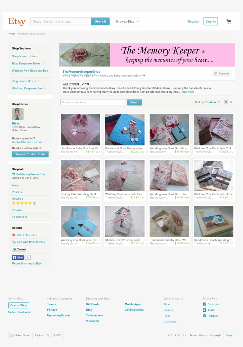 Thememorykeeper Competitors, Revenue And Employees - Free Transparent PNG Download - PNGkey