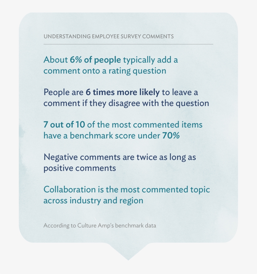 Employee Survey Comments Infographic - Free Transparent PNG Download ...