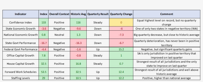 Confidence Png - Free Transparent PNG Download - PNGkey
