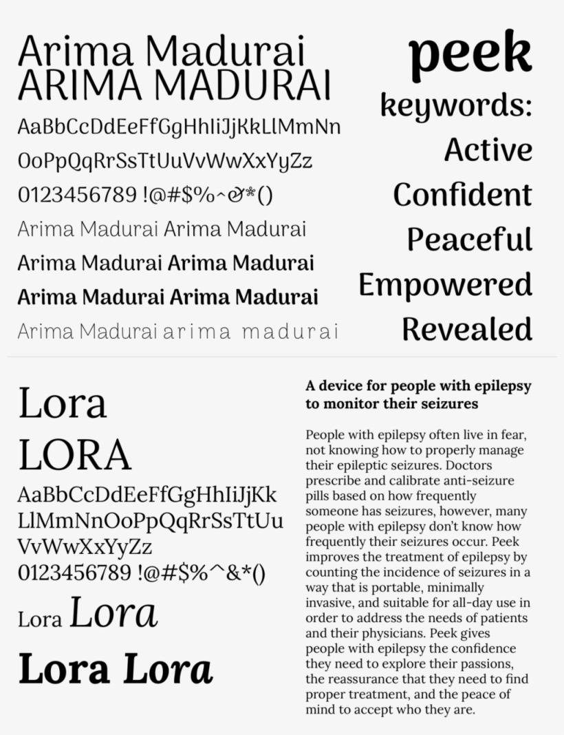 Type Specimen - Free Transparent PNG Download - PNGkey