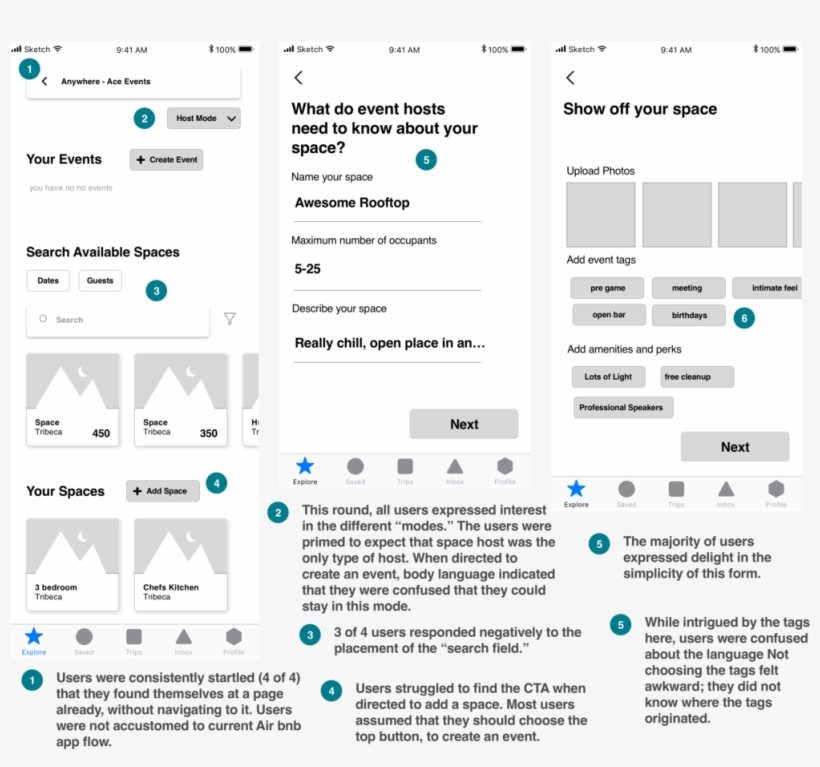Round 2 - Free Transparent PNG Download - PNGkey