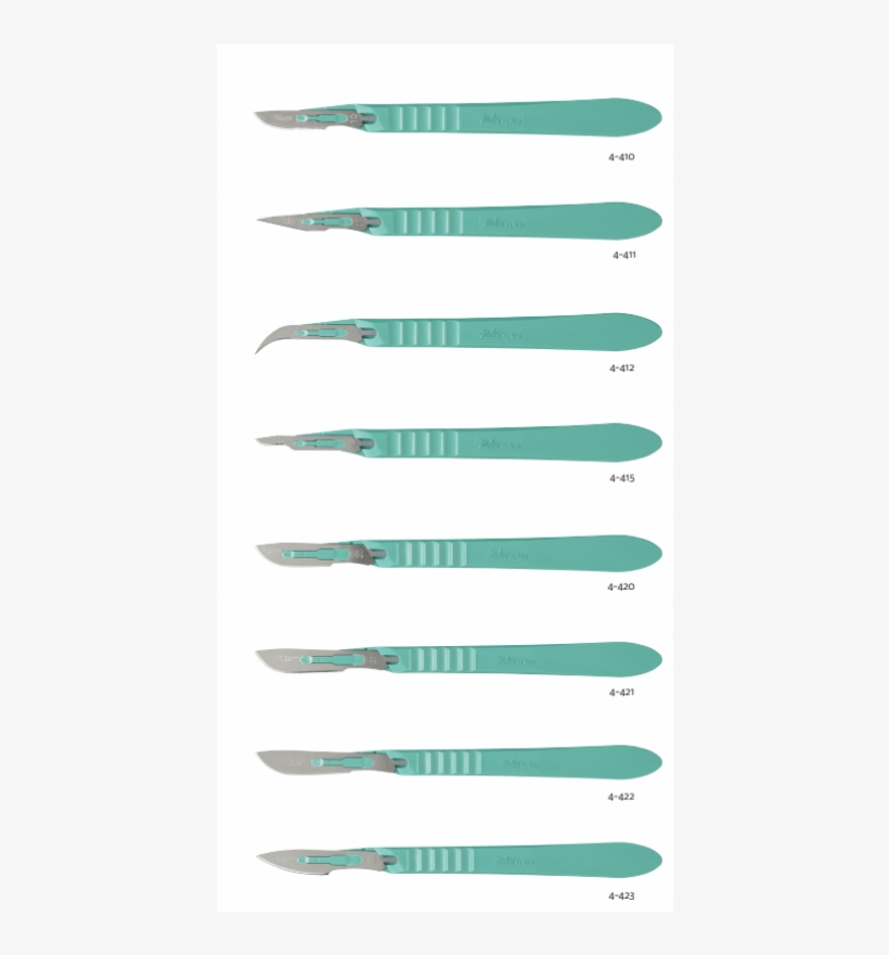 Standard Scalpels - Free Transparent PNG Download - PNGkey