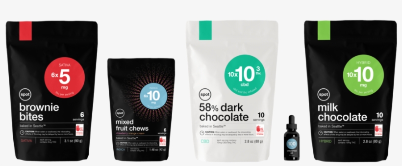 Grouped Packaging 01 - Free Transparent PNG Download - PNGkey