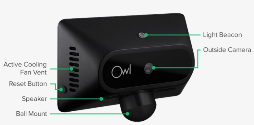 Owl Car Cam - Free Transparent PNG Download - PNGkey