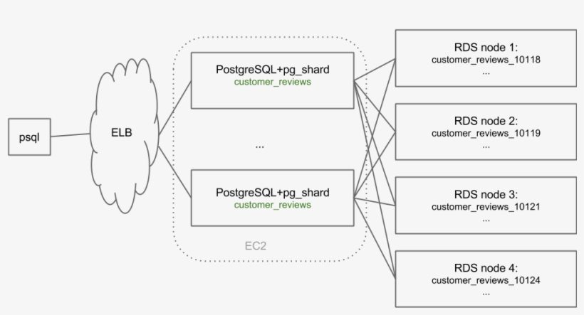 Click To Enlarge - Free Transparent PNG Download - PNGkey