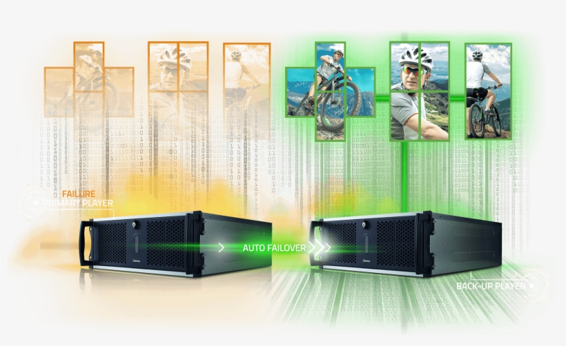 Auto-failover - Free Transparent PNG Download - PNGkey