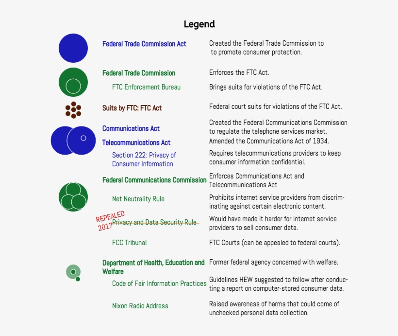 Data Security Legend P1 - Free Transparent PNG Download - PNGkey
