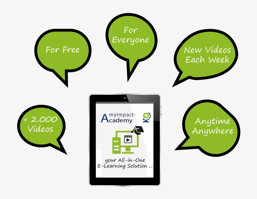 Click And Get Started - Free Transparent PNG Download - PNGkey