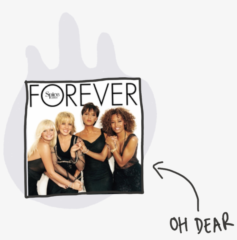 Forever - Free Transparent PNG Download - PNGkey