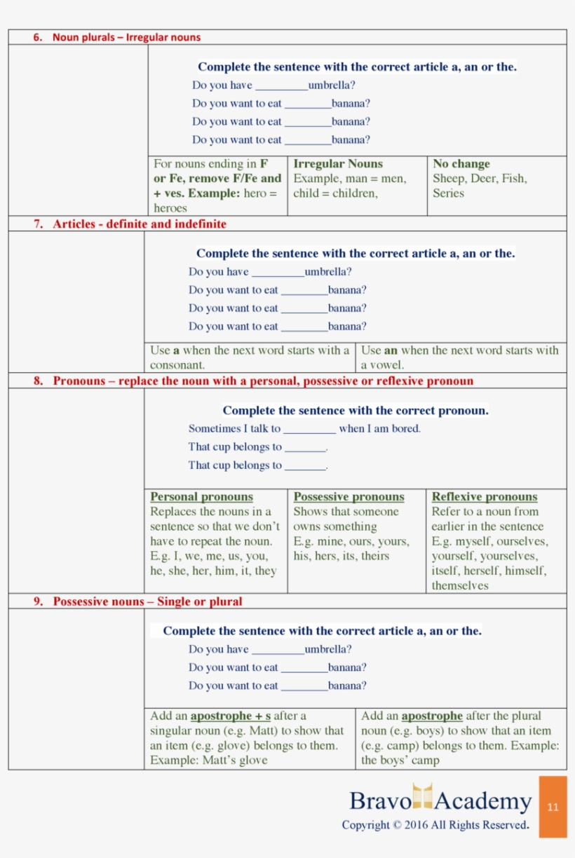 Noun Plurals Irregular Nouns Complete The Sentence - Free Transparent ...