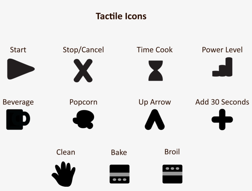 Successful Tactile Icons - Free Transparent PNG Download - PNGkey
