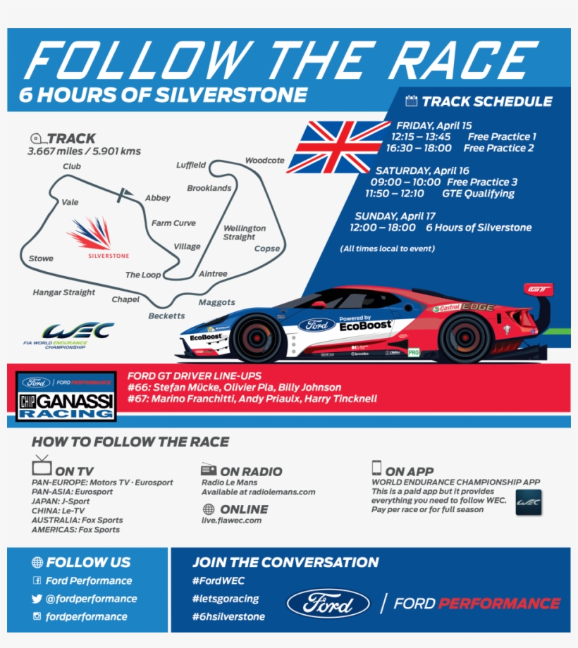 Follow The Race Silverstone - Free Transparent PNG Download - PNGkey