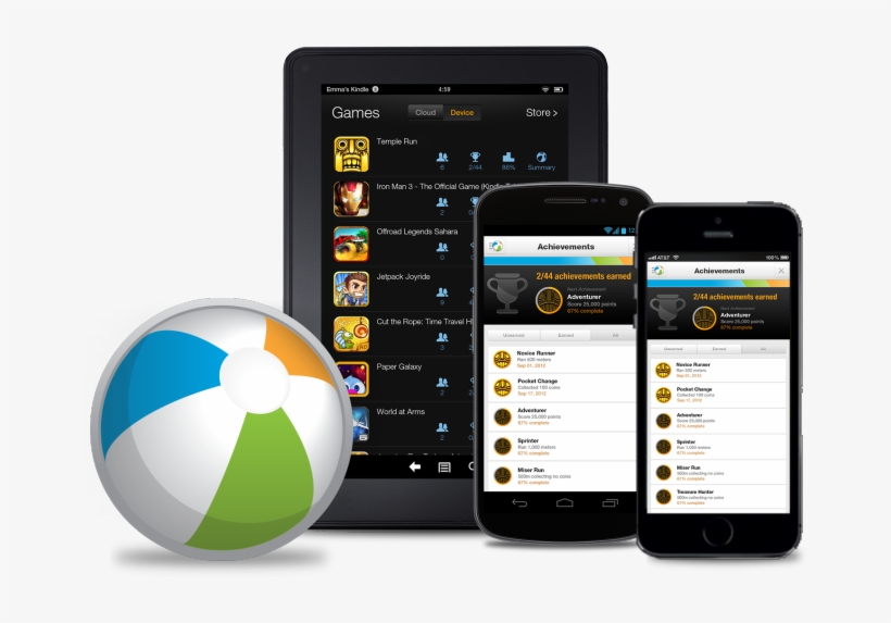 Gc - Free Transparent PNG Download - PNGkey