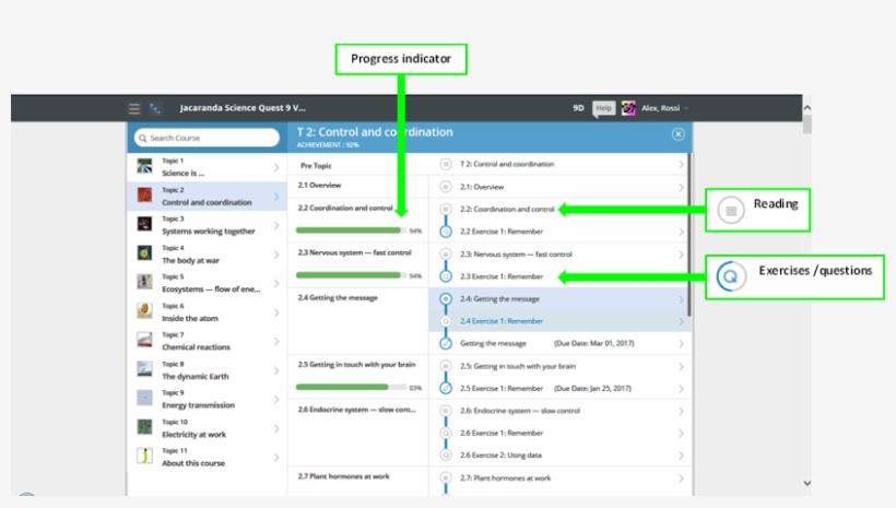 Learnon Quick Start Guide Student Learning Path - Free Transparent PNG ...