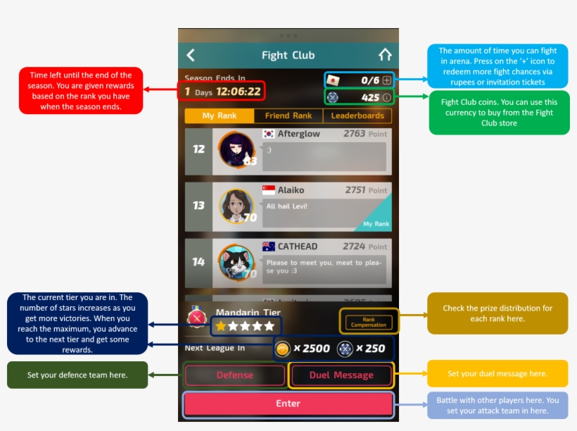Fight Club - Free Transparent PNG Download - PNGkey