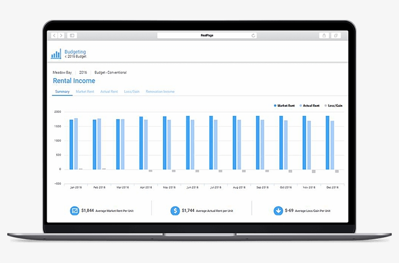 Budgeting Header - Free Transparent PNG Download - PNGkey