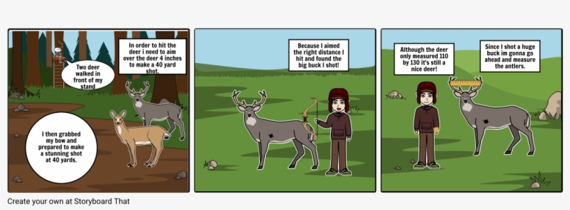 Deer Hunting Math Project - Free Transparent PNG Download - PNGkey