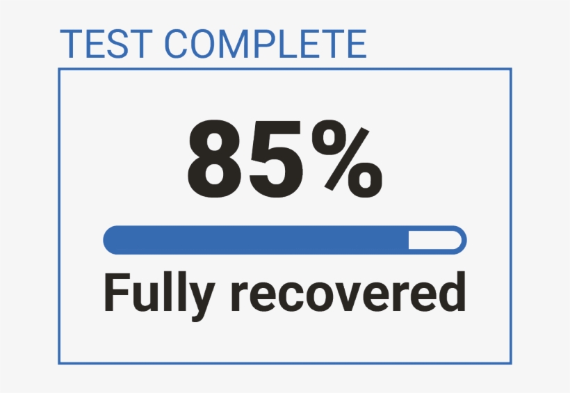 Quick Stress Level Test - Software Testing - Free Transparent PNG ...