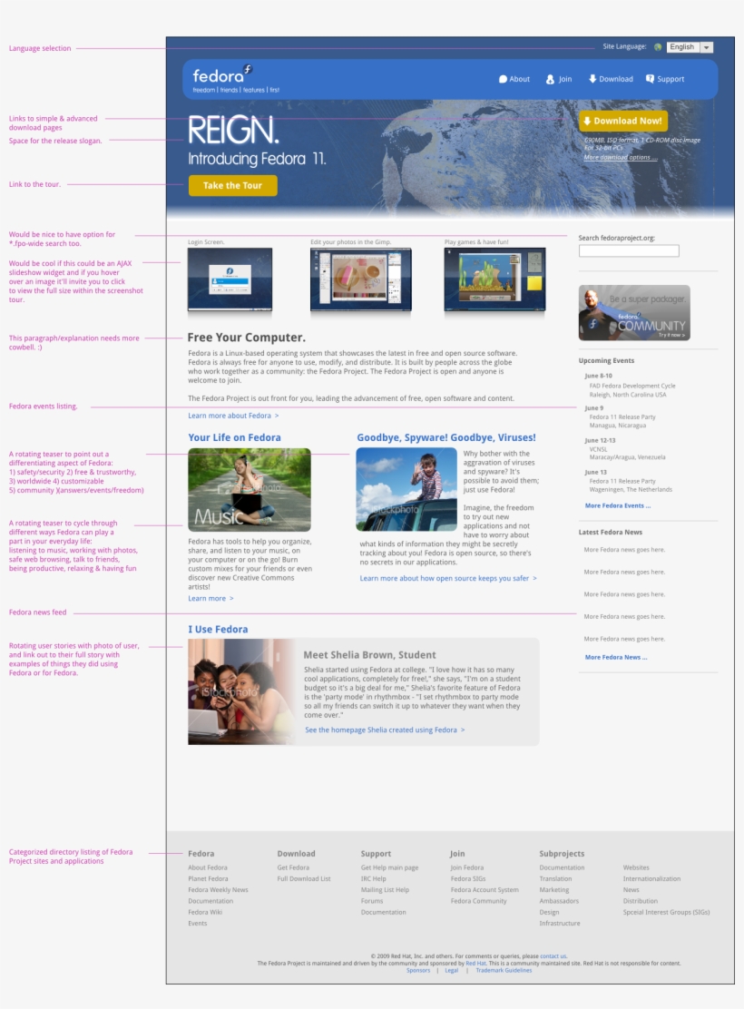 Fedora-v4 Front - Free Transparent PNG Download - PNGkey