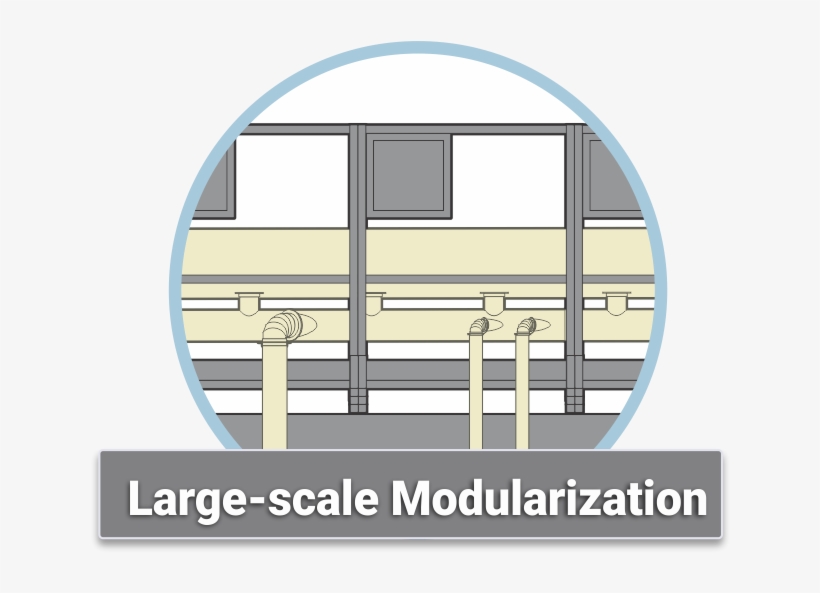 Semiconductor Factory Modularization, Tool Hookup, - Free Transparent ...