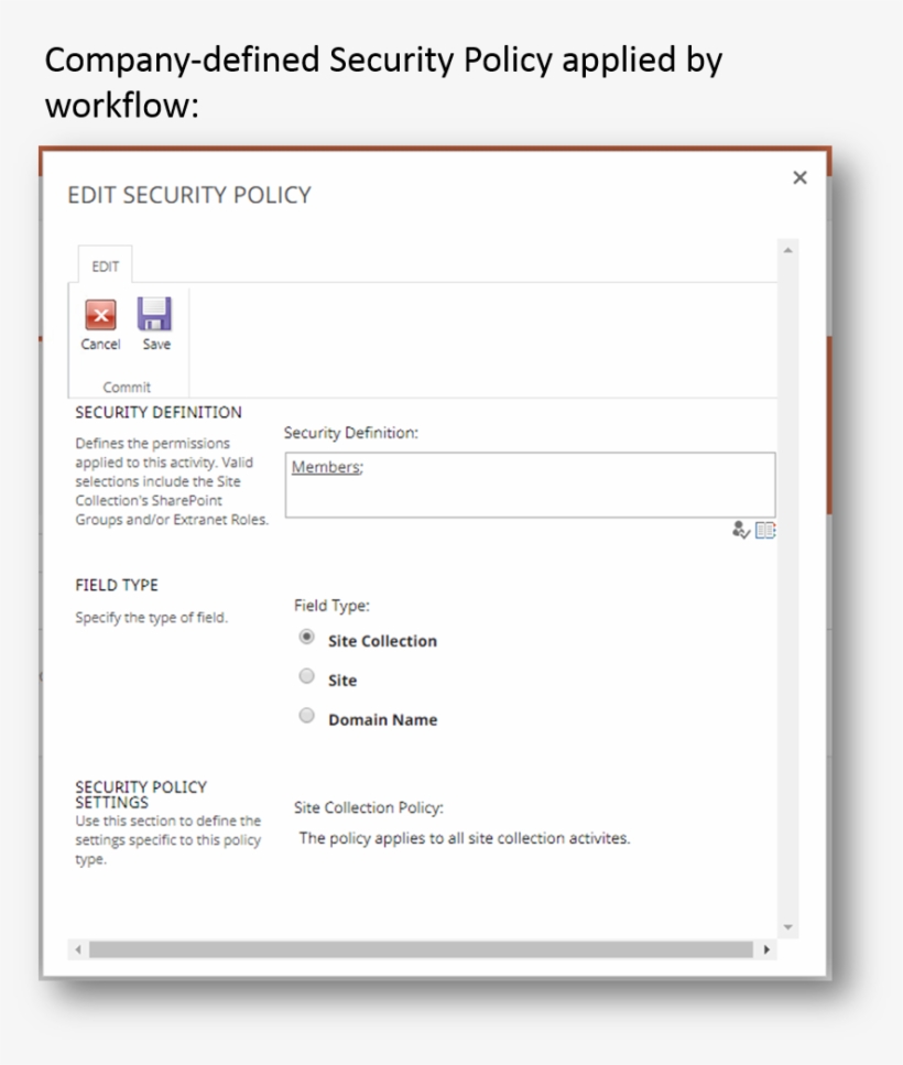 Company Defined Security Policy - Free Transparent PNG Download - PNGkey