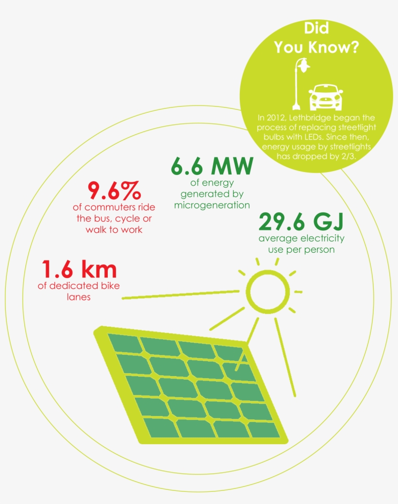 Energy For Web - Free Transparent PNG Download - PNGkey