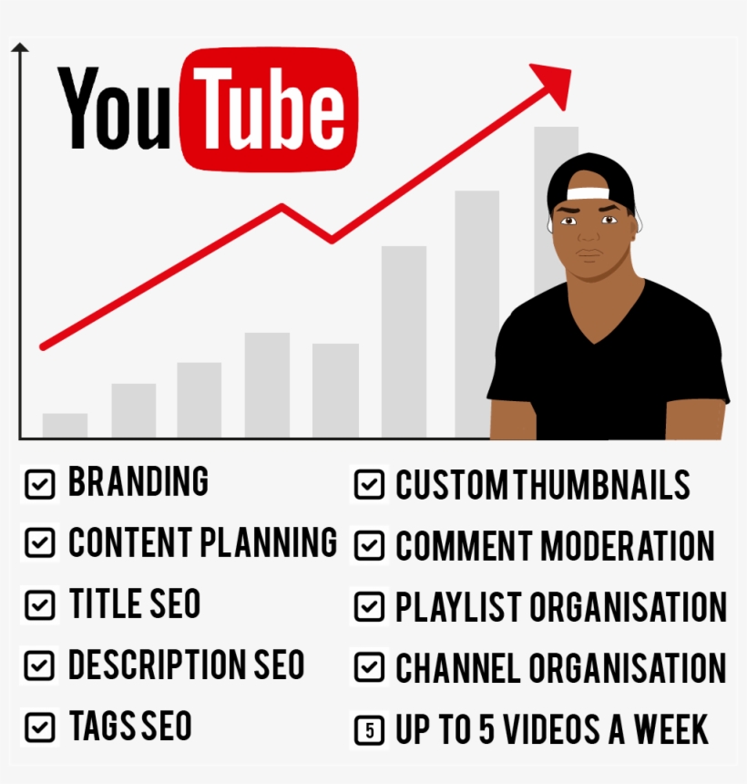 Youtube Channel Management - Free Transparent Png Download - Pngkey