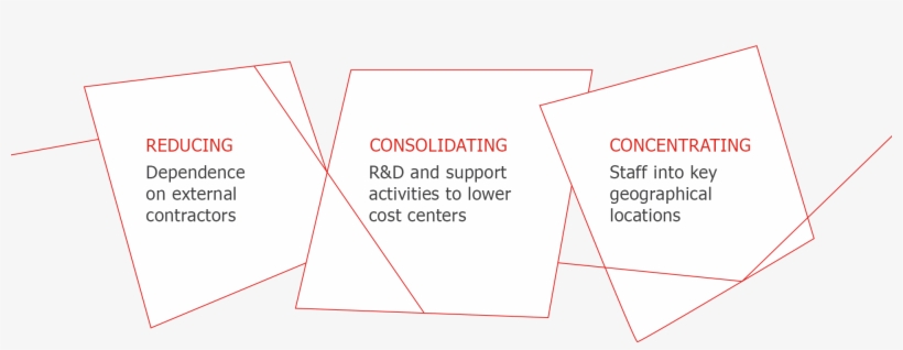 Financial Impact - Free Transparent PNG Download - PNGkey