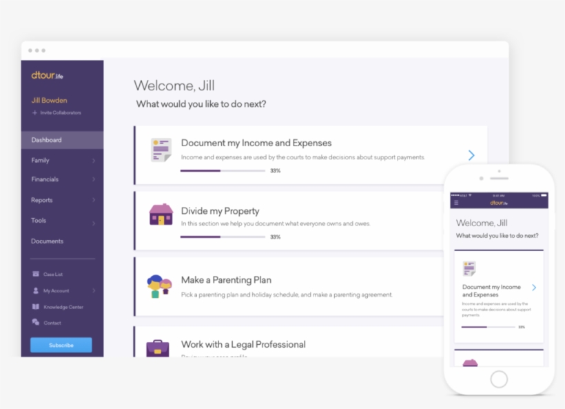 Dashboard Redesign - Free Transparent PNG Download - PNGkey