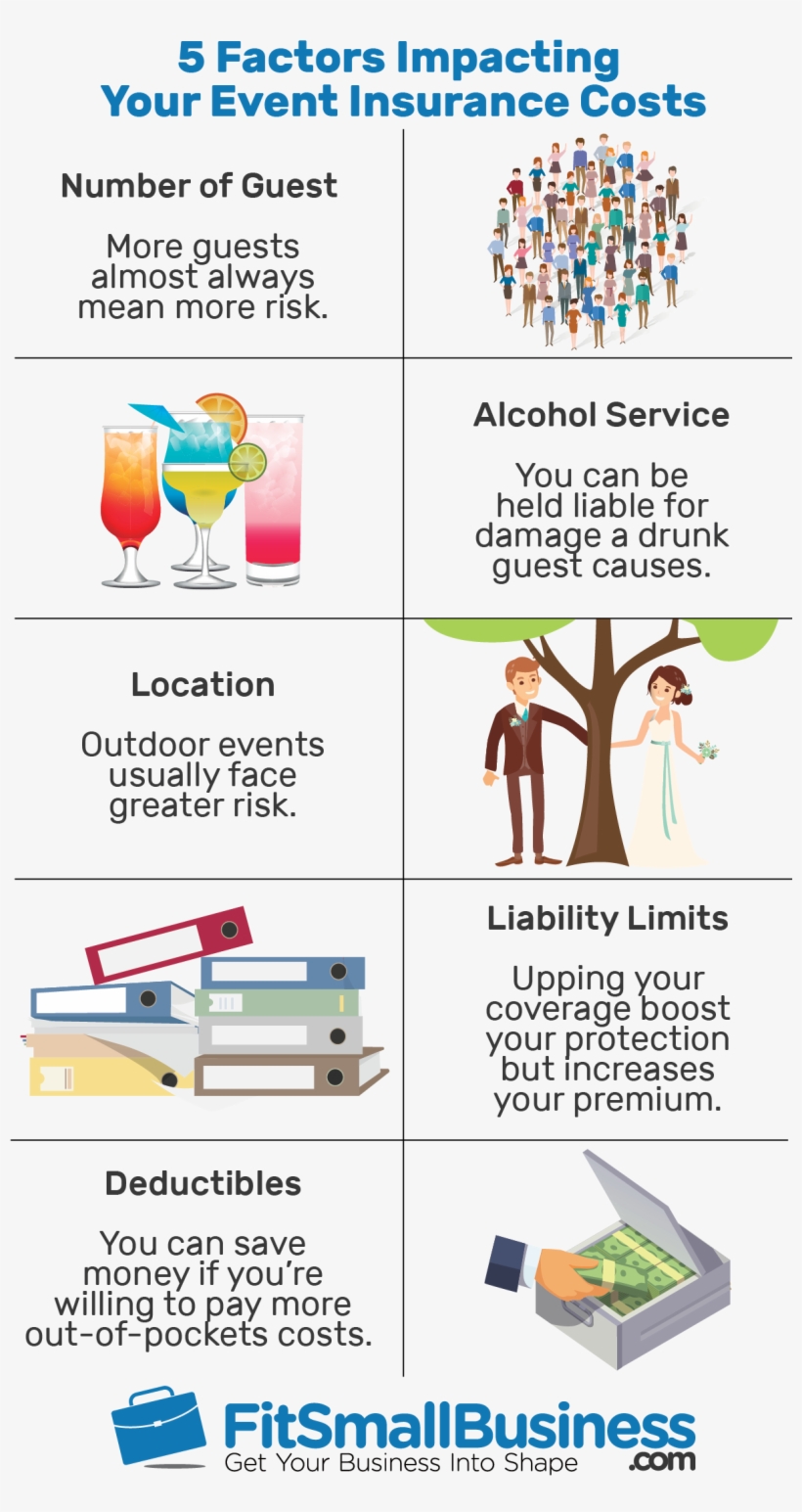 Special Event Insurance - Free Transparent PNG Download - PNGkey