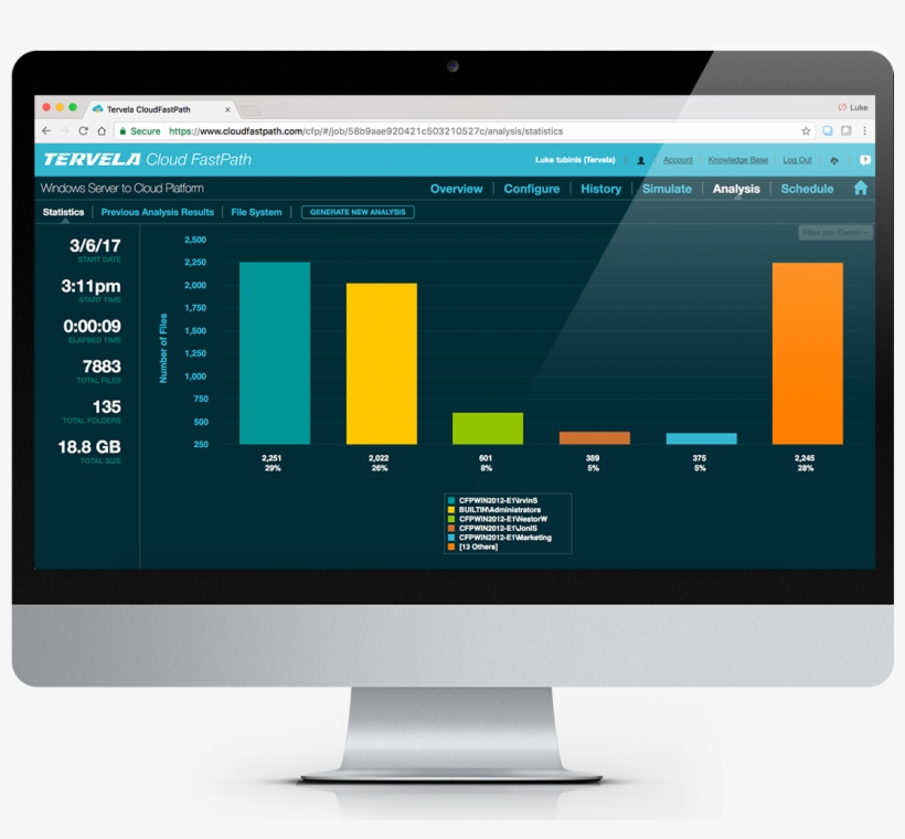 Onedrive Logo Png - Free Transparent PNG Download - PNGkey