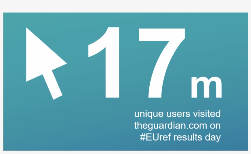 17m Guardian Fact Re - Free Transparent PNG Download - PNGkey