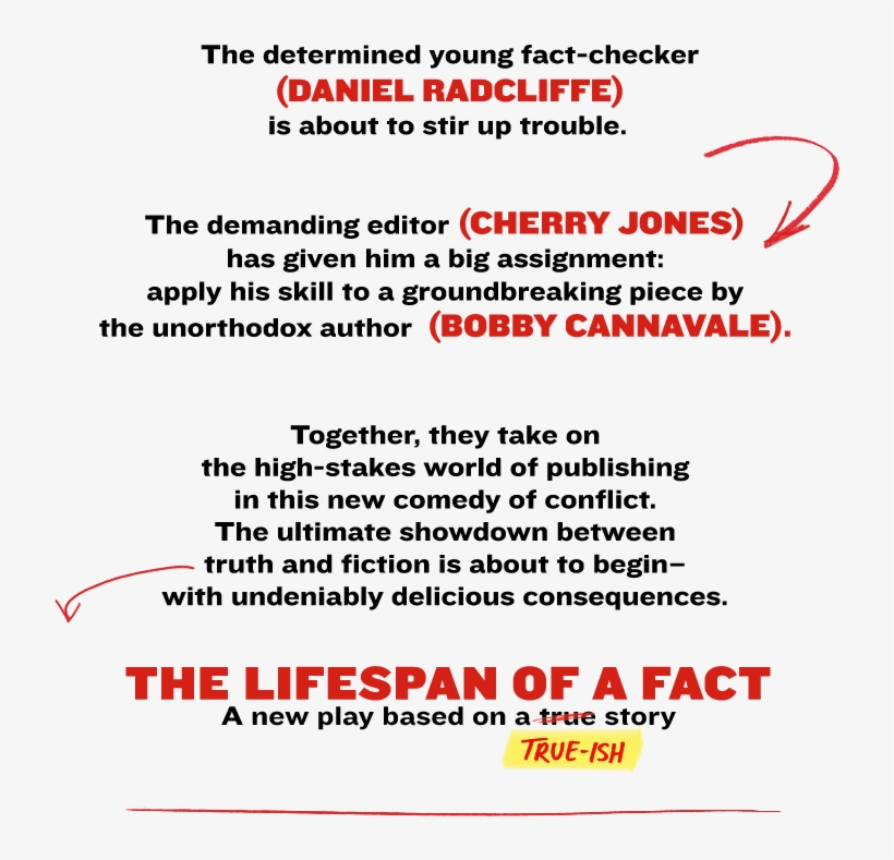 Click The Highlighted Word To Get The Facts - Free Transparent PNG ...