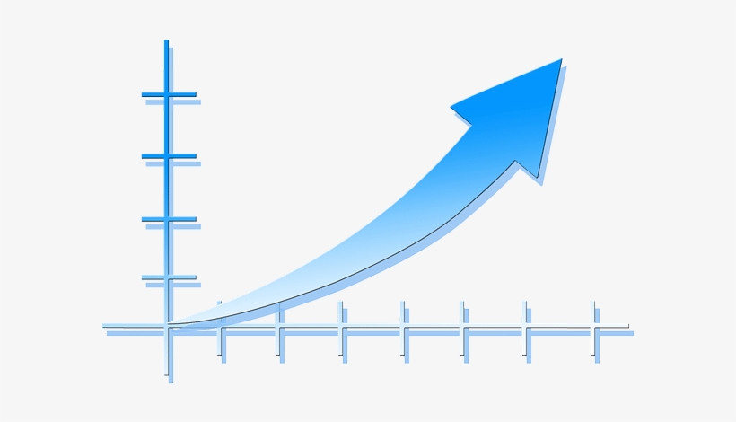 Exponential-growth - Upward Trend - Free Transparent PNG Download - PNGkey
