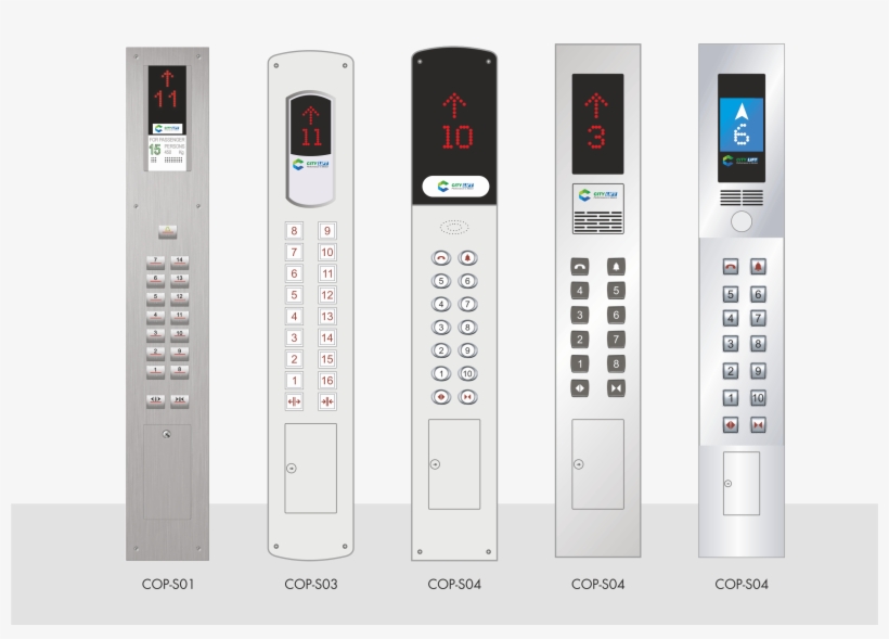 Car Operating Panel - Free Transparent PNG Download - PNGkey