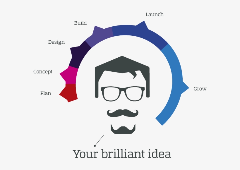 How We Work - Free Transparent PNG Download - PNGkey