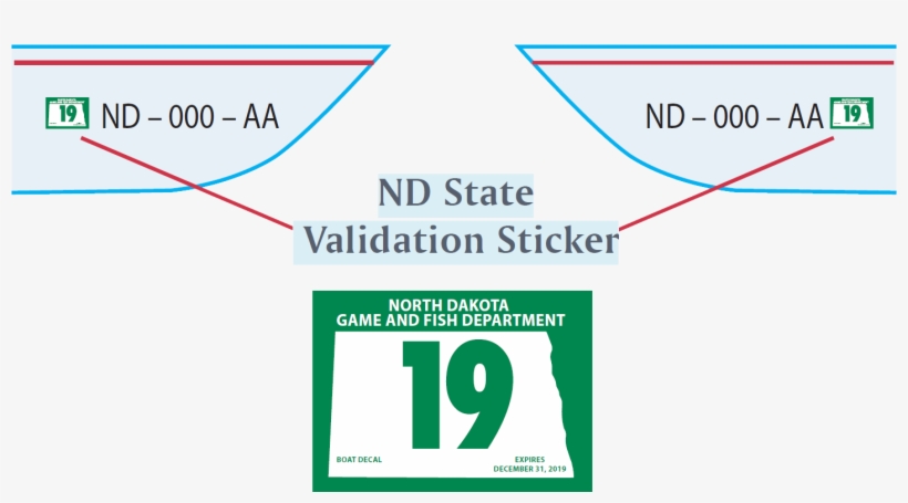 Graphic Showing Where To Attach Numbers And Sticker - Free Transparent ...