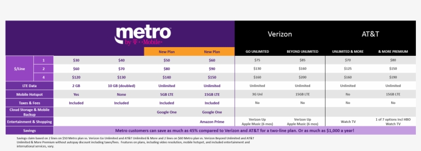 Next - Free Transparent PNG Download - PNGkey