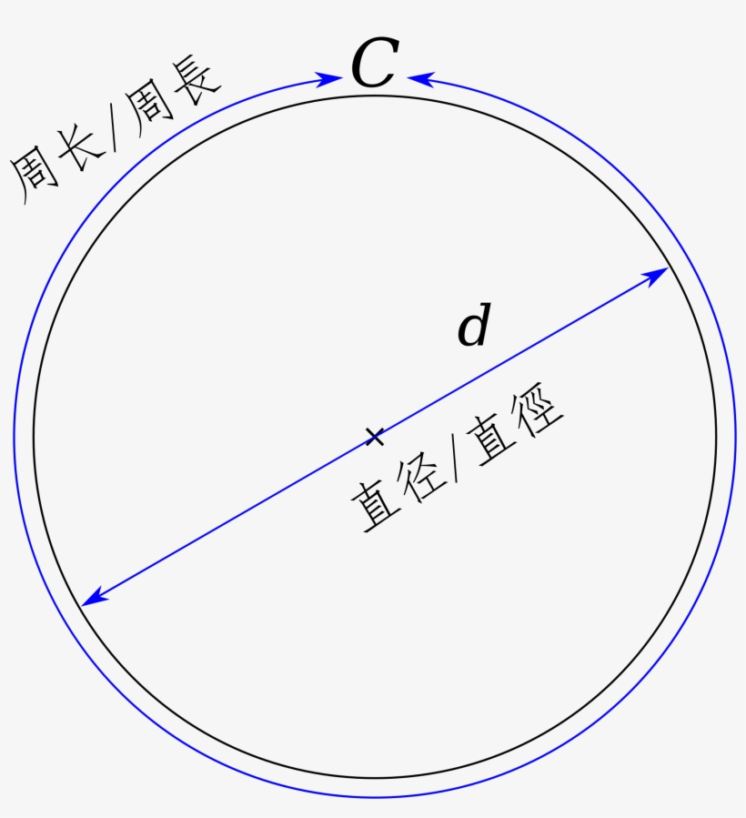 Open - Free Transparent PNG Download - PNGkey