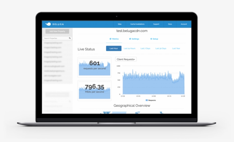 Faster Starts At Only $5/month - Free Transparent PNG Download - PNGkey