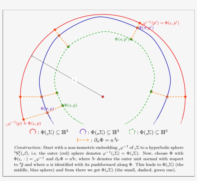 Download - Free Transparent PNG Download - PNGkey