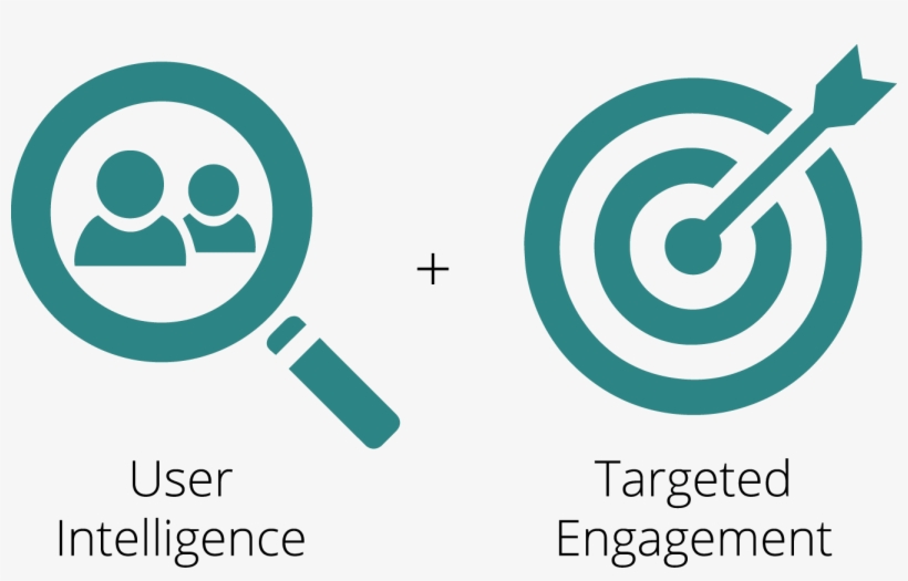 User Intelligence Targeted Engagement - Free Transparent PNG Download ...